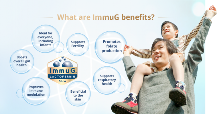Science ImmuGTM - FAMIBIOTICS®